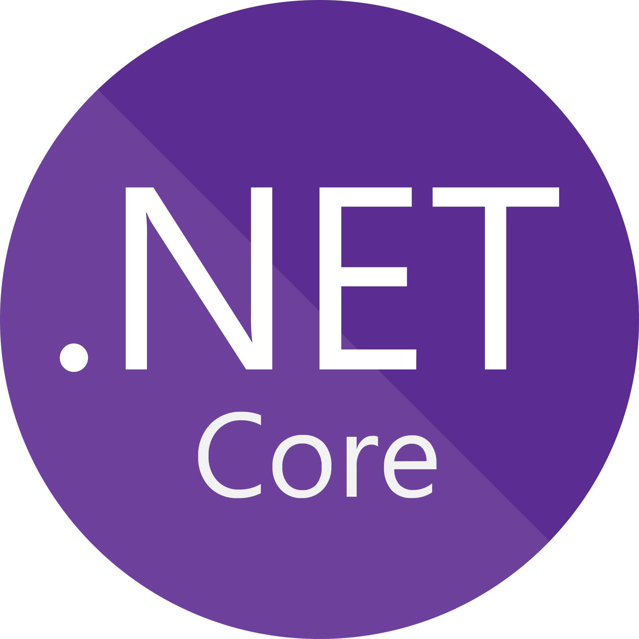 Mastering Email Validation in .NET Core: Ensuring Data Integrity Mastering Email Validation in .NET Core: Ensuring Data Integrity